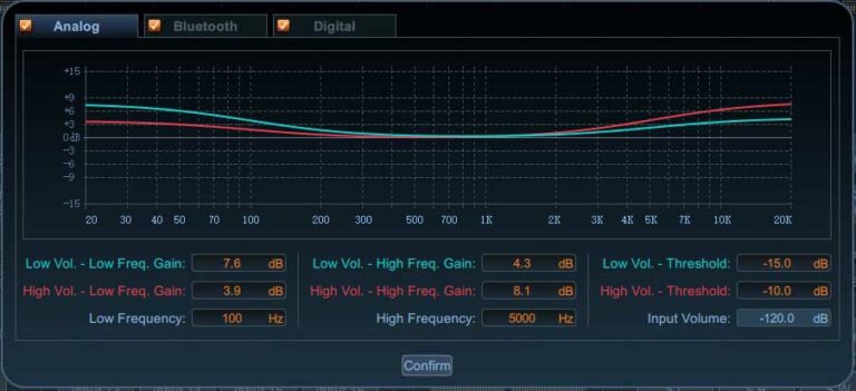 DSPA 810PRO（GDT68 PRO） – E:S CORPORATION